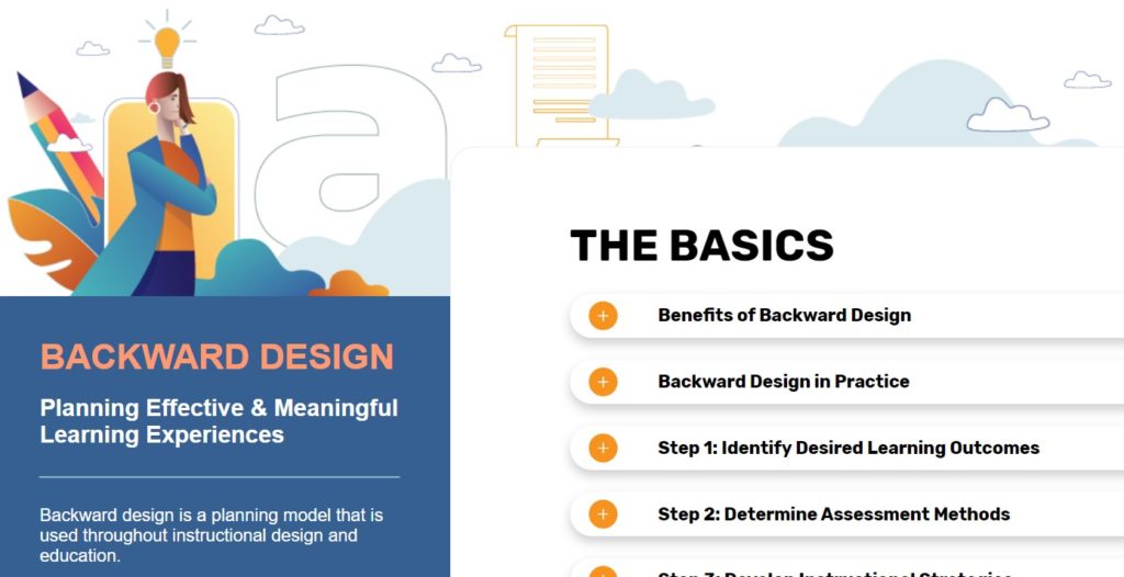 Backward Design Basics – Hey NikkiO